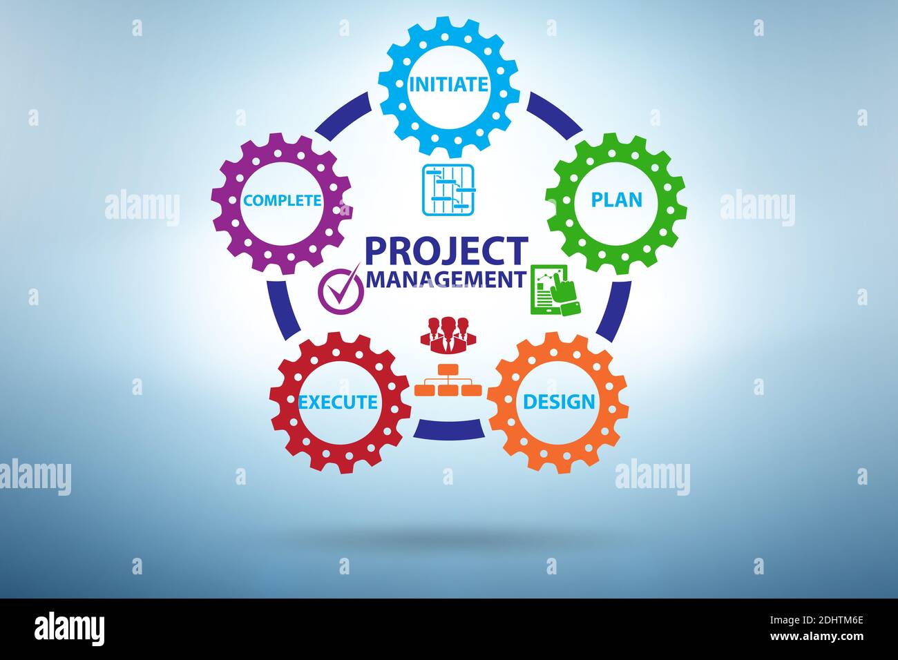 Project management concept in the stages Stock Photo - Alamy