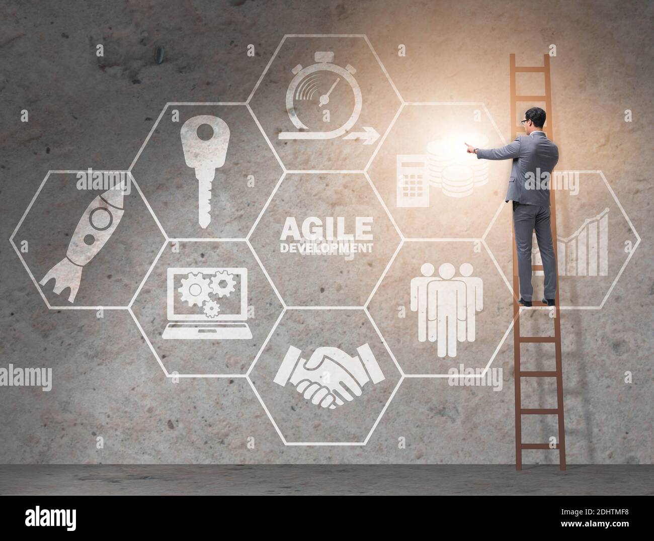 The concept of agile software development Stock Photo - Alamy
