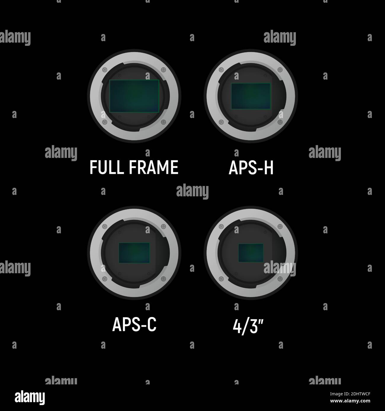 Image sensor set. Vector illustration. Full frame, APS-H, APS-C Stock ...