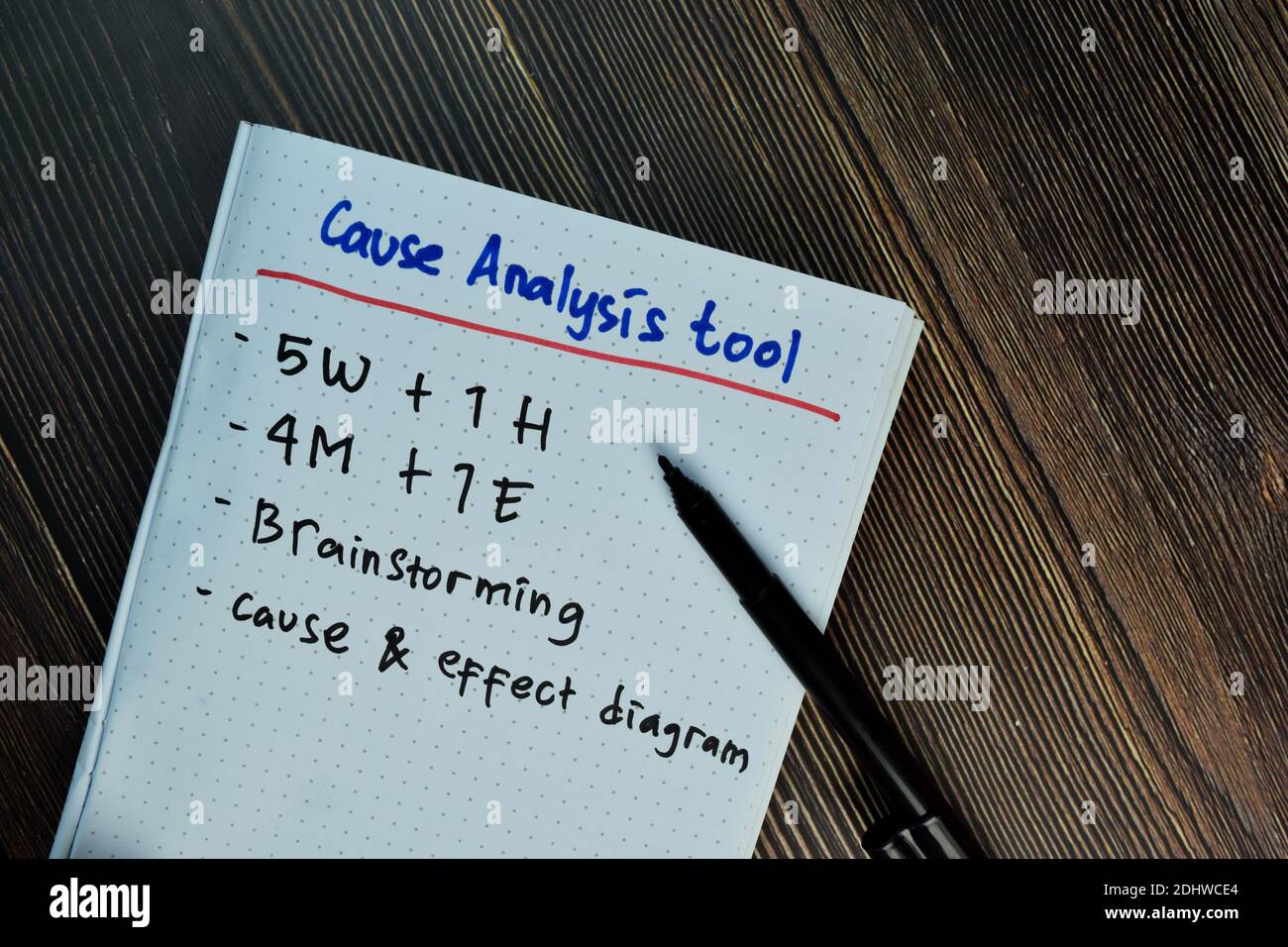Kaizen management hi-res stock photography and images - Alamy