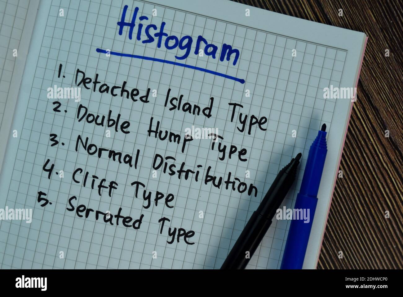 Histogram normal distribution hi-res stock photography and images - Alamy