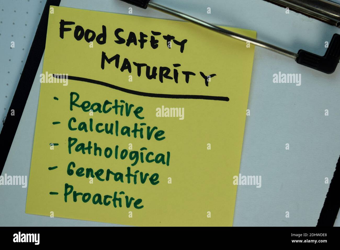 Food Safety Maturity write on sticky notes with keywords isolated on ...