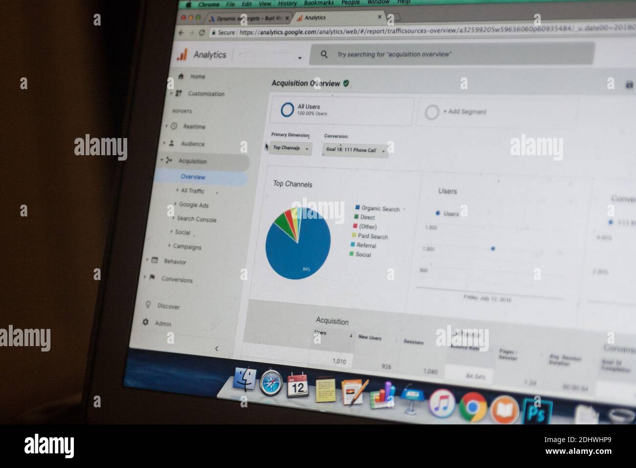 BELGRADE, SERBIA - JULY 12, 2019: Selective blur on a screen of Google ...