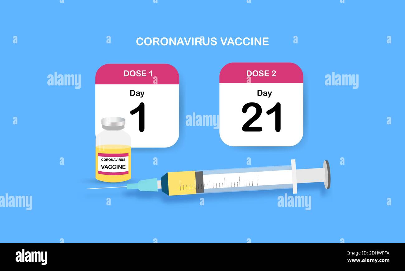 Concepts of coronavirus vaccine two doses injection. Injection at first ...