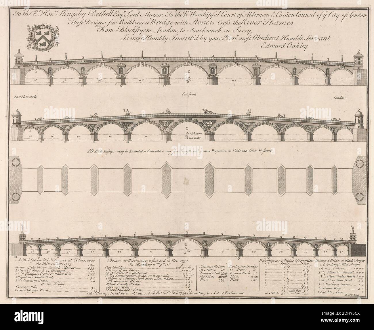 Edward oakley hi-res stock photography and images - Alamy