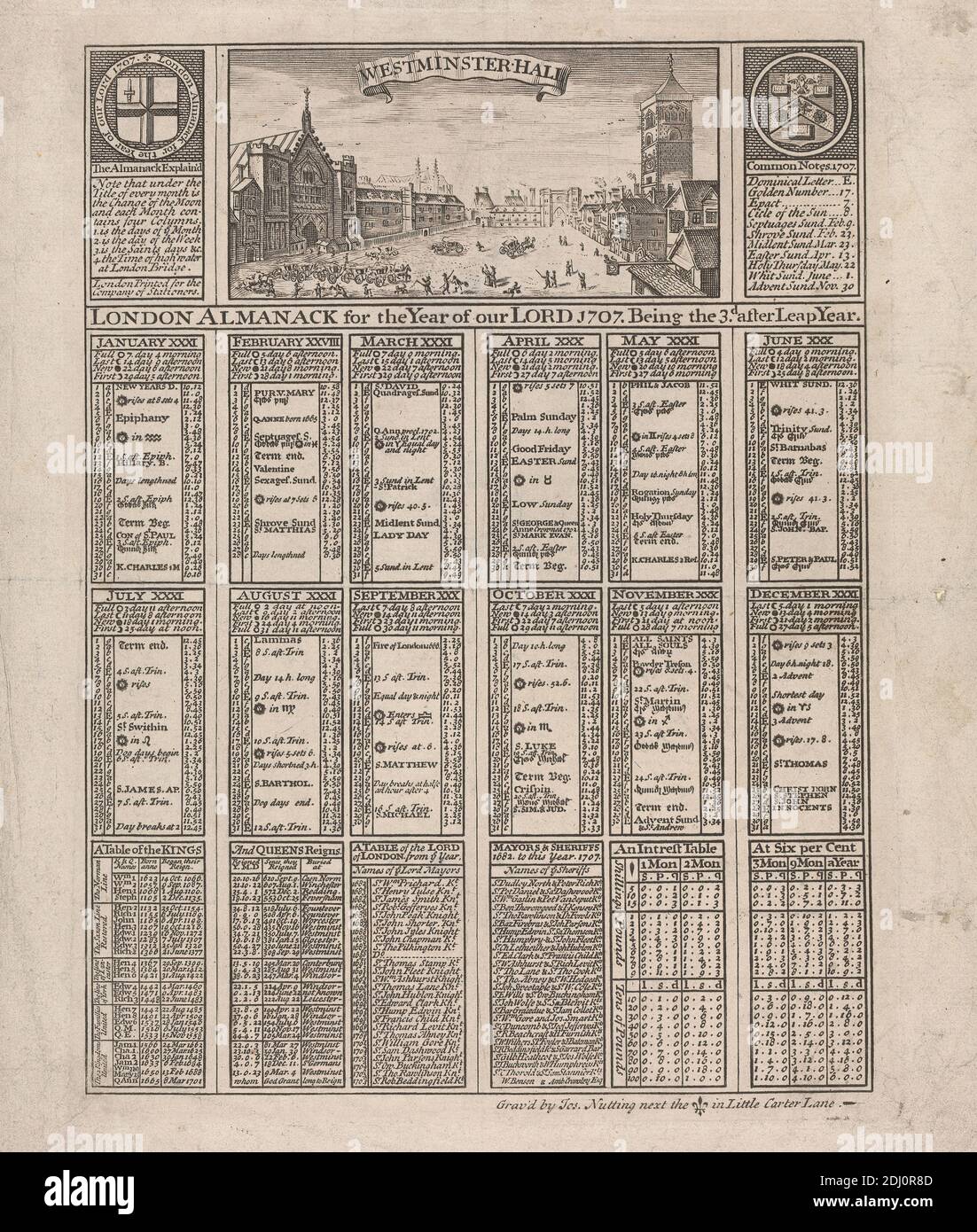 Almanac for 1707 with a View of Westminster Hall, Joseph Nutting ...
