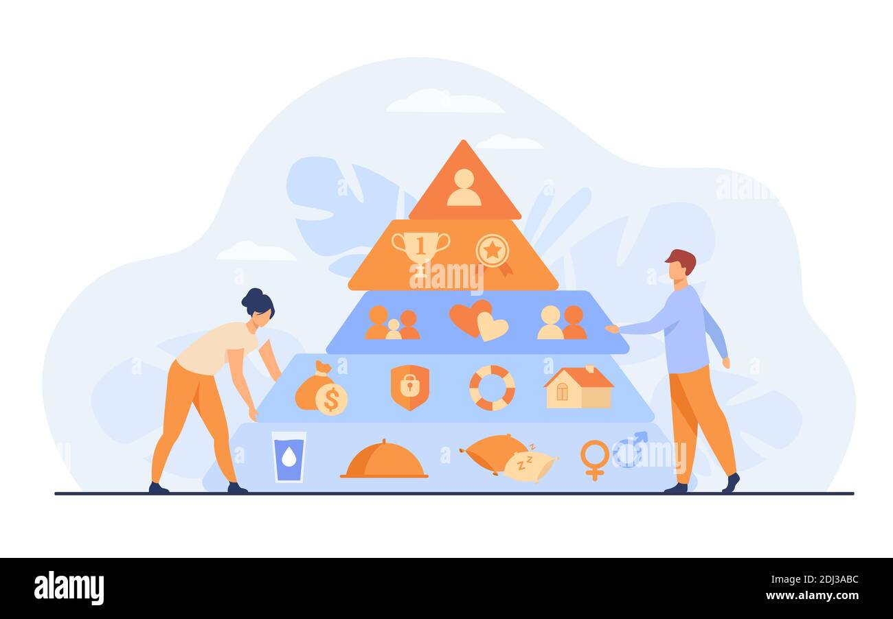 Maslow Pyramid High Resolution Stock Photography and Images - Alamy