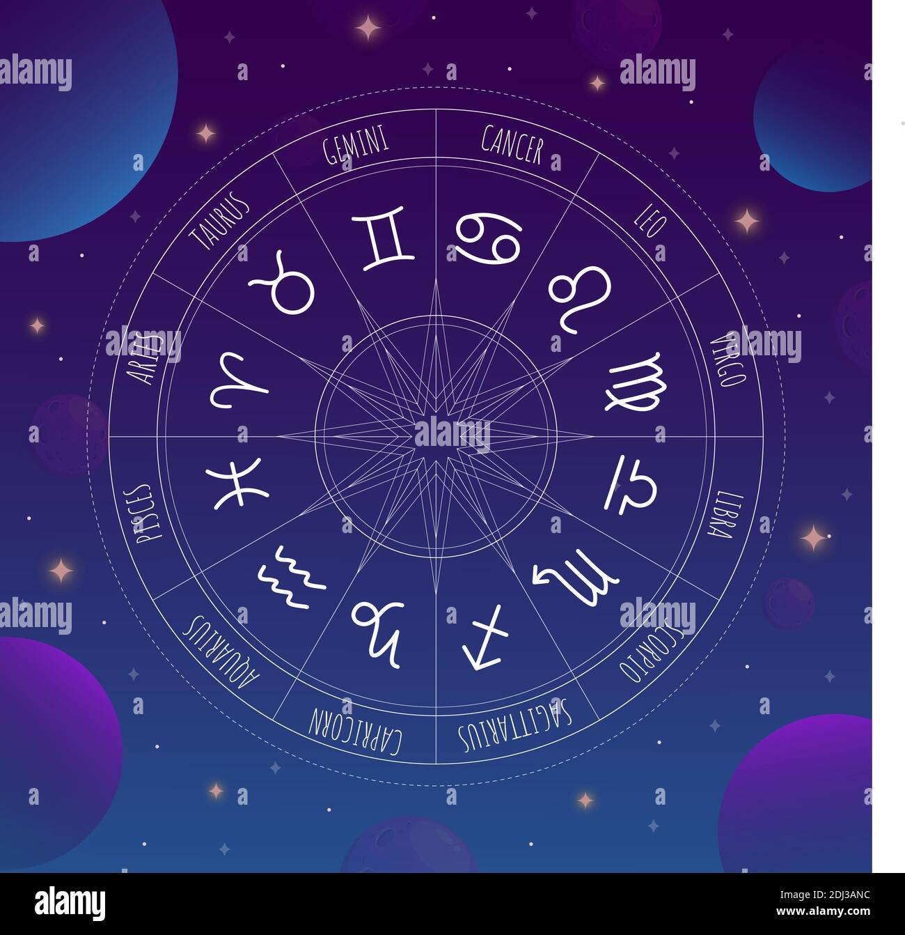 Astrology Wheel High Resolution Stock Photography and Images - Alamy