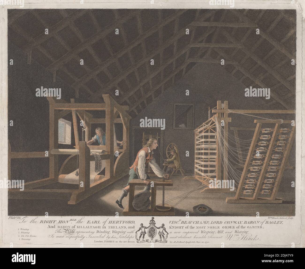 Warping mill hi-res stock photography and images - Alamy