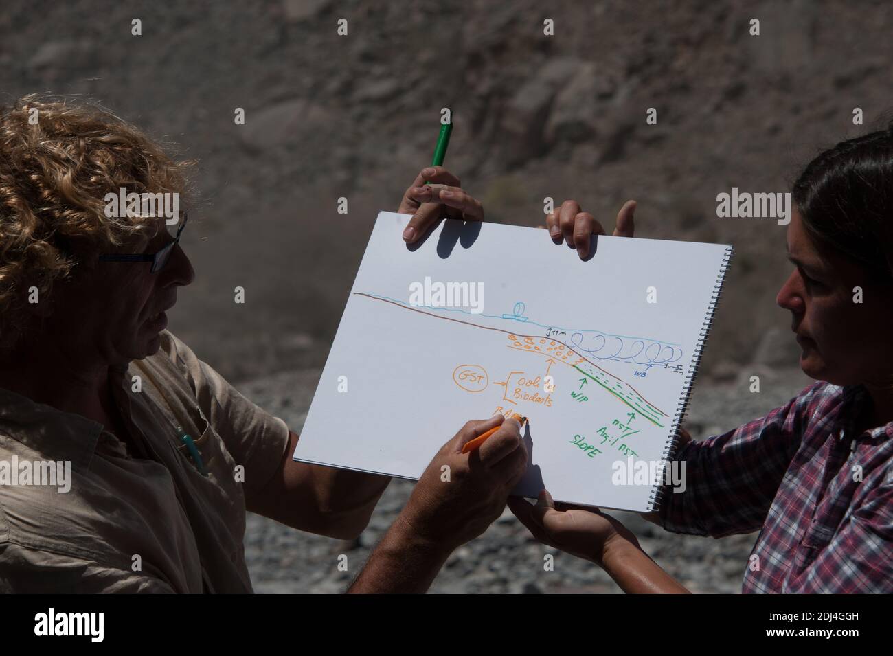 geologists training for oil exploration in oman mountains Stock Photo ...