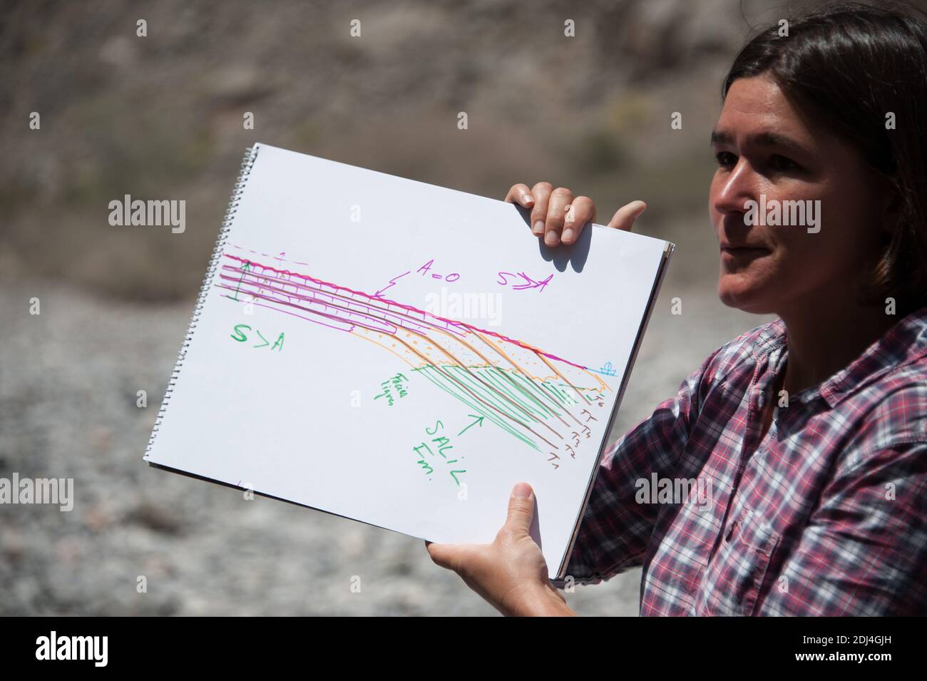 Geologists oil and gas hi-res stock photography and images - Alamy