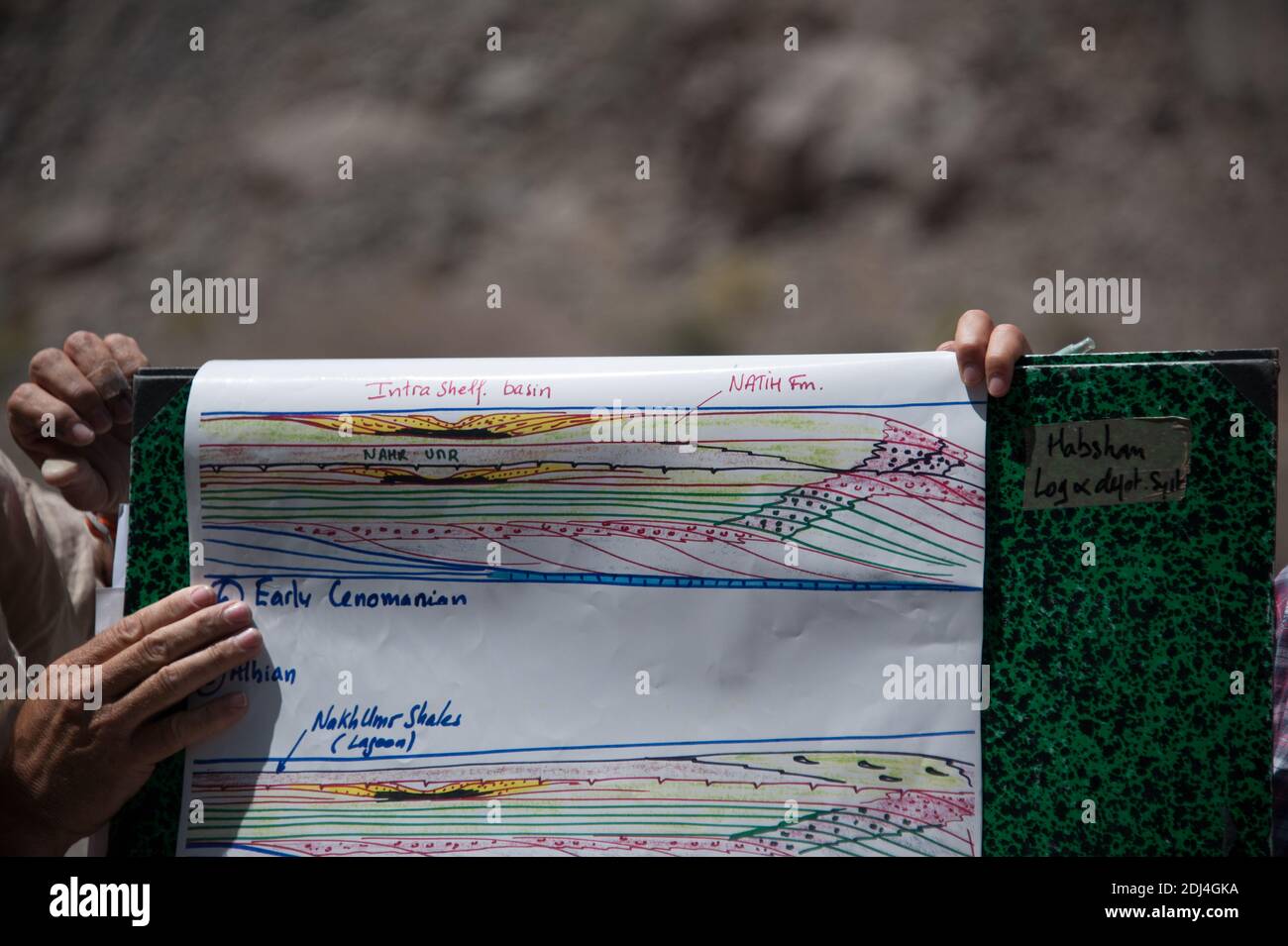 Geologists oil and gas hi-res stock photography and images - Alamy