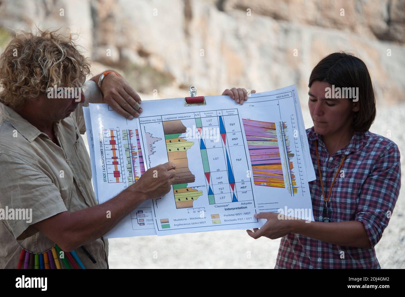 geologists training for oil exploration in oman mountains Stock Photo ...