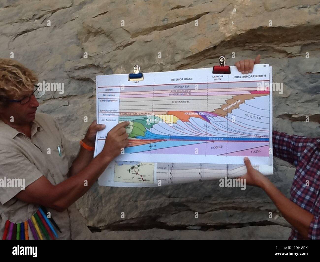 Geologists oil and gas hi-res stock photography and images - Alamy