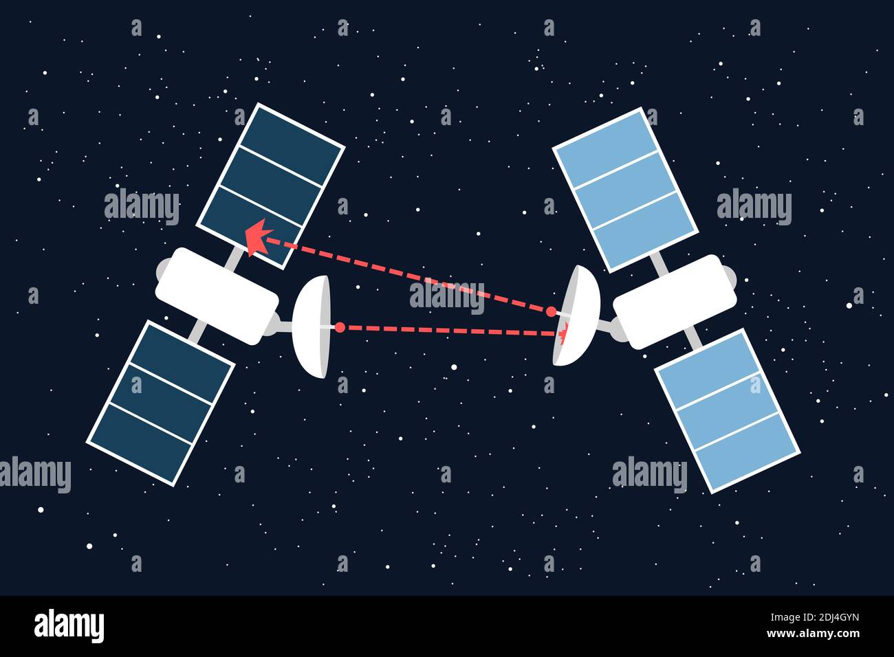 Space war - military armed conflict between two satellites ...