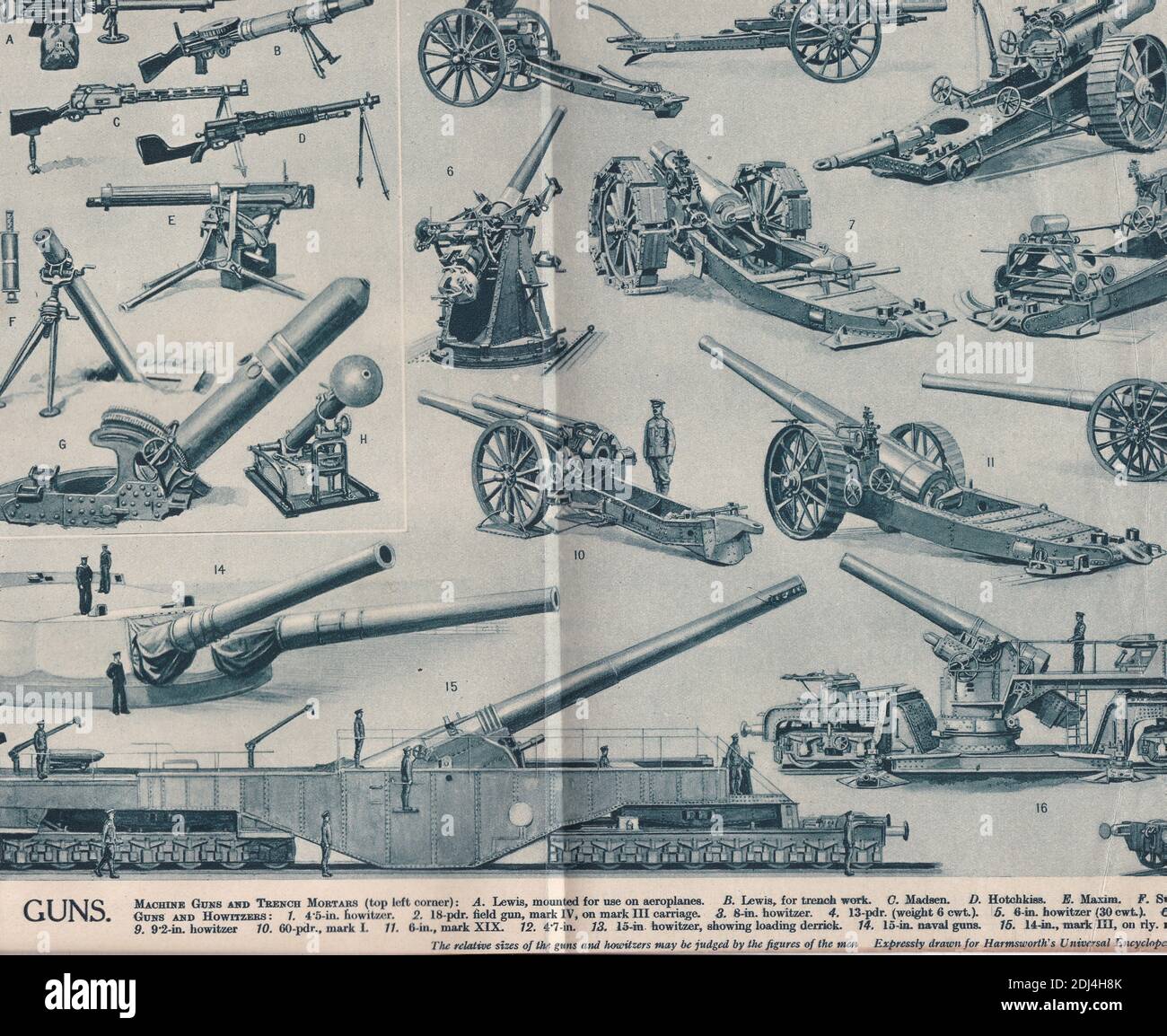 Hotchkiss machine guns hi-res stock photography and images - Alamy