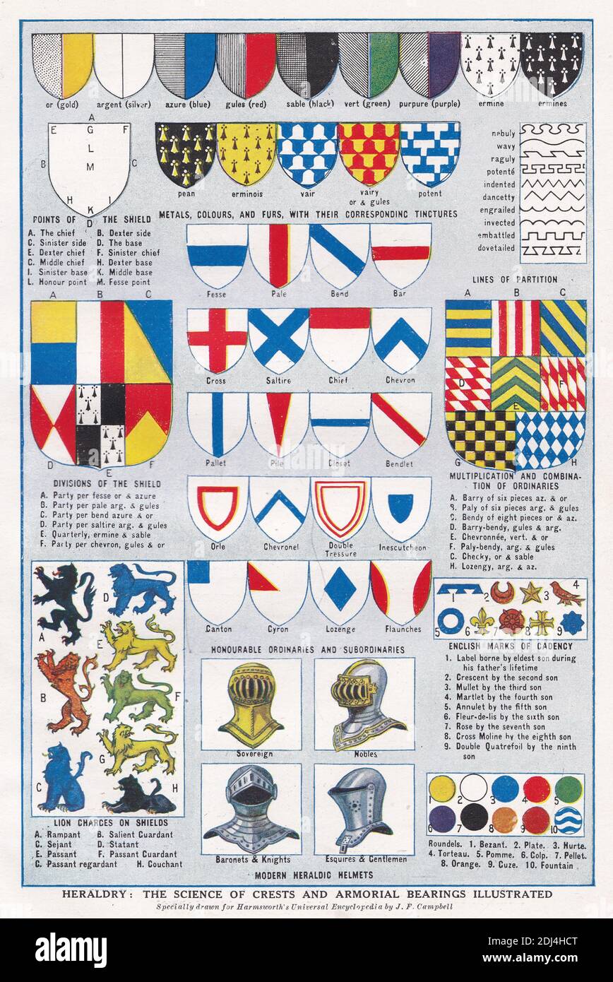 Vintage illustrations of Heraldry: The science of crests and armorial ...
