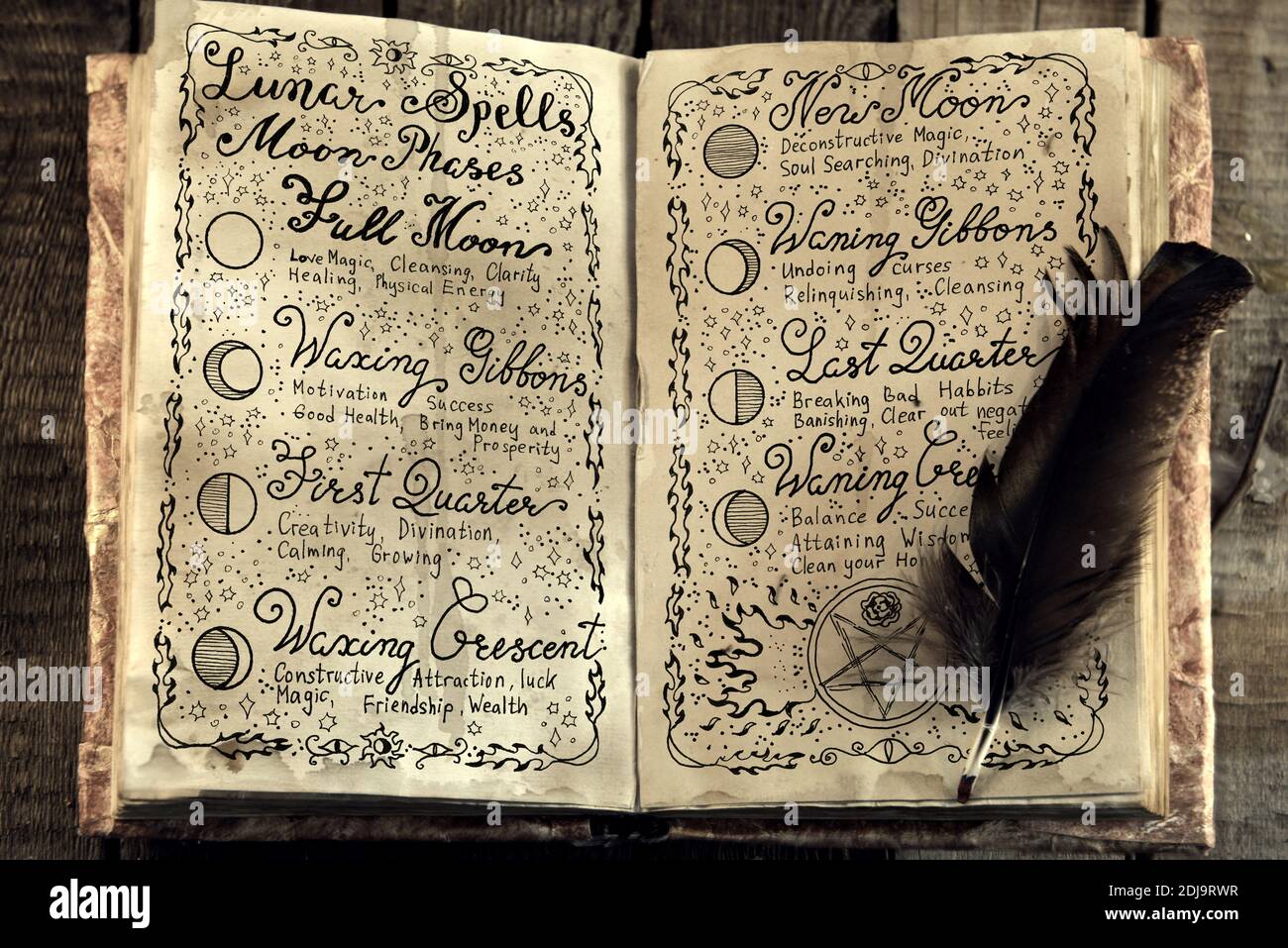 Lunar phases diary book. Magic gothic ritual. Wicca, esoteric ...