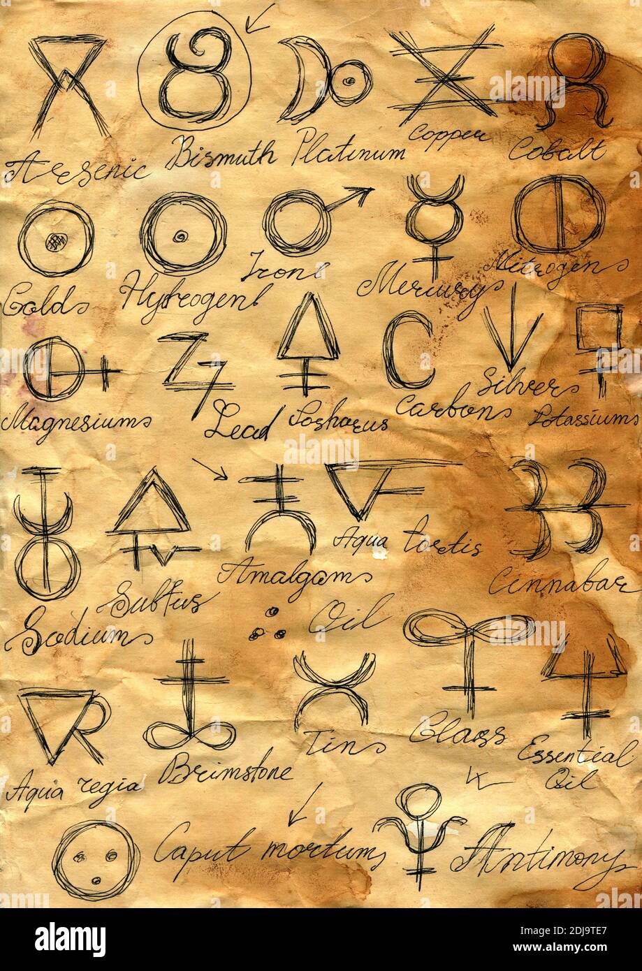 Mystic and alchemy signs on textured background Stock Photo - Alamy