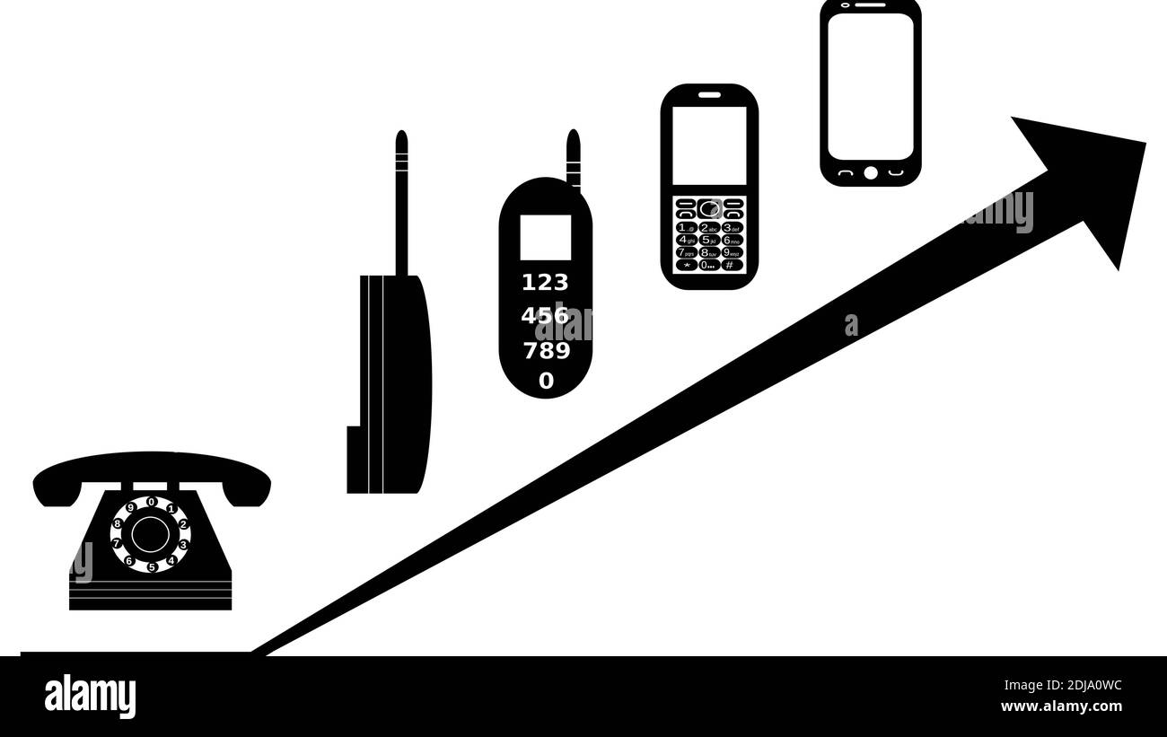 Picture of a landline to smartphone, phone journey, vector graphic ...