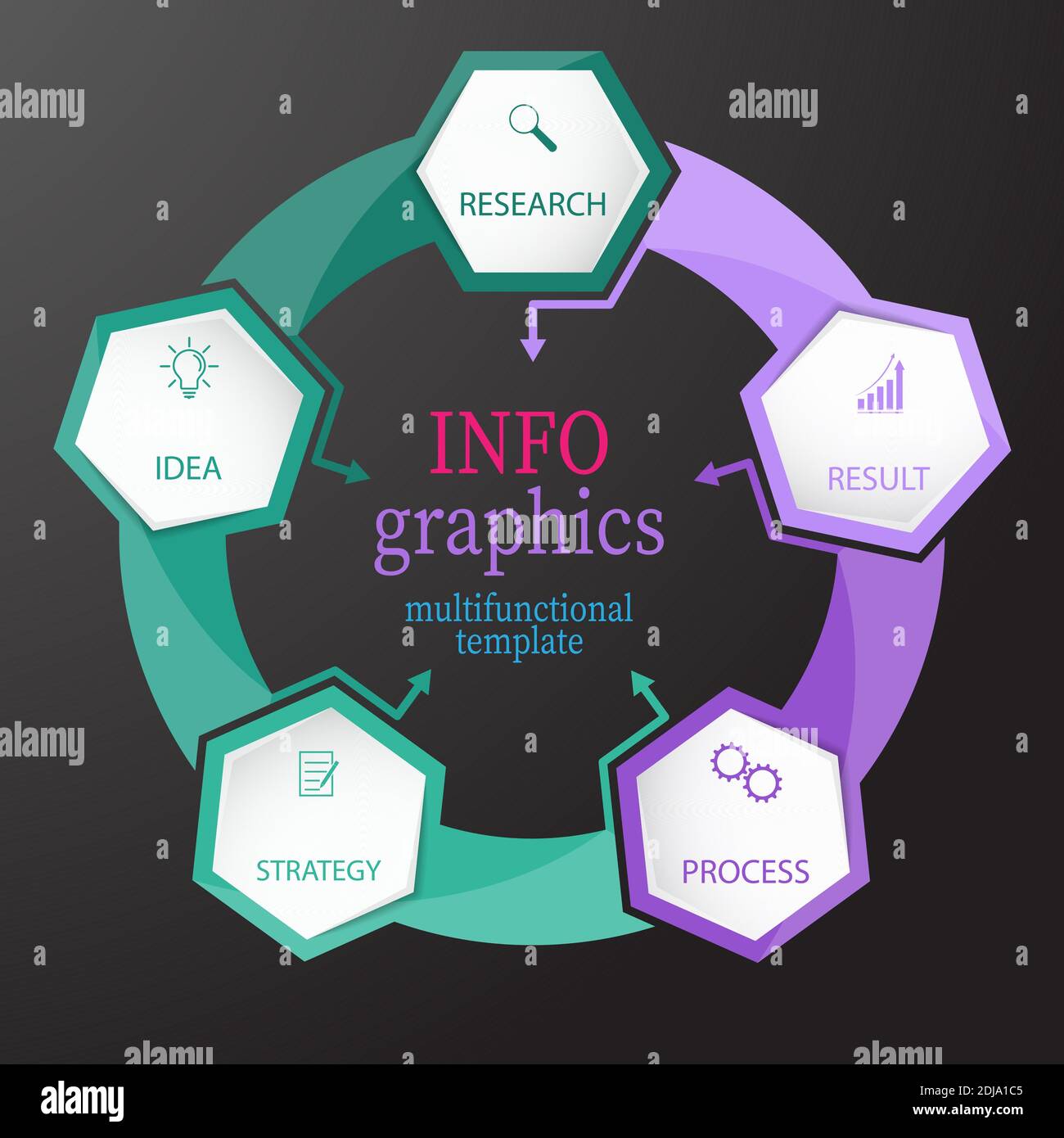 Flowcharts Stock Vector Images - Alamy