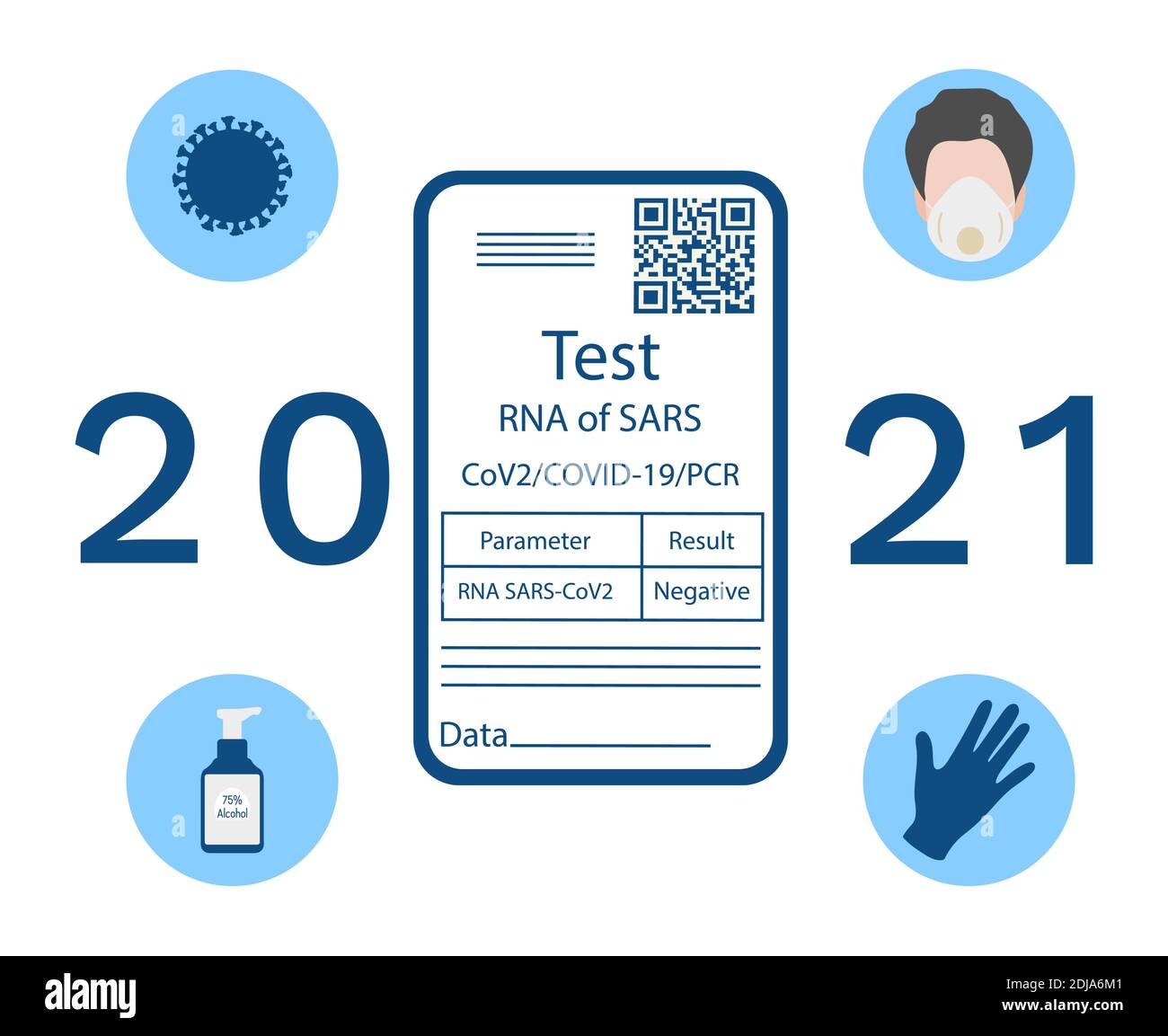 Vector illustration 2021 Negative coronavirus test result QR code ...
