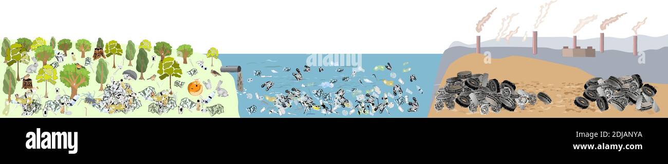 Environment pollution composition. Factory with smoke coming out of ...