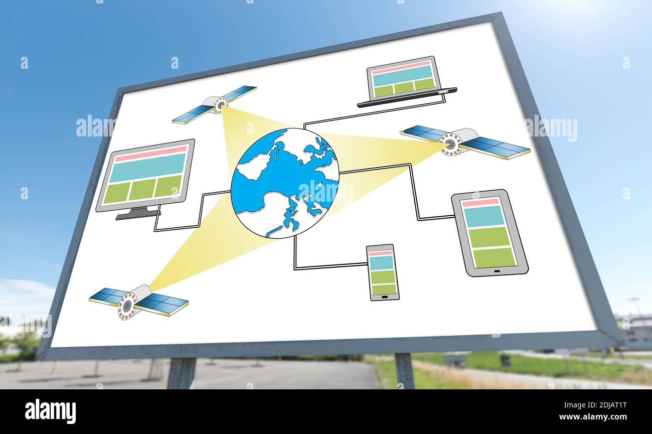 Mobile billboard system hi-res stock photography and images - Alamy