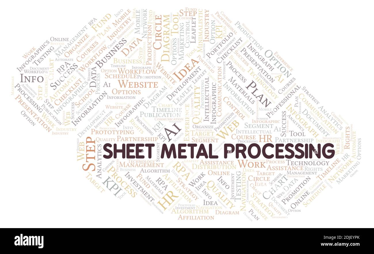 Sheet Metal Processing typography word cloud create with text only ...