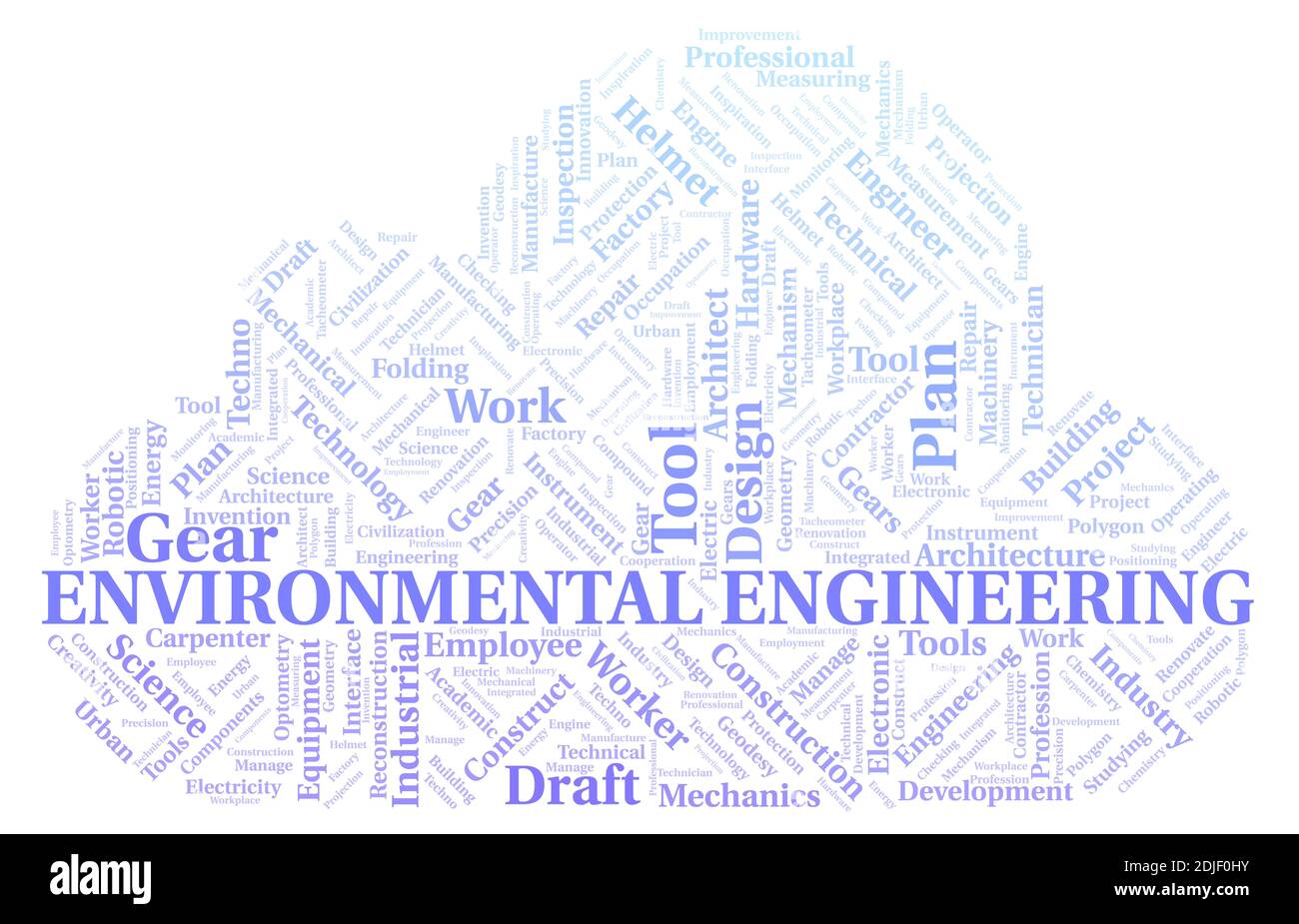 Environmental Engineering typography word cloud create with text only ...