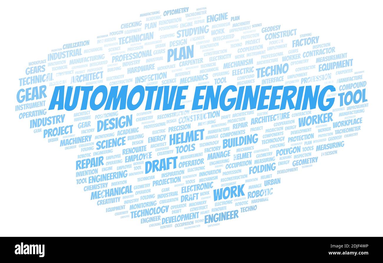 Automotive Engineering typography word cloud create with text only ...