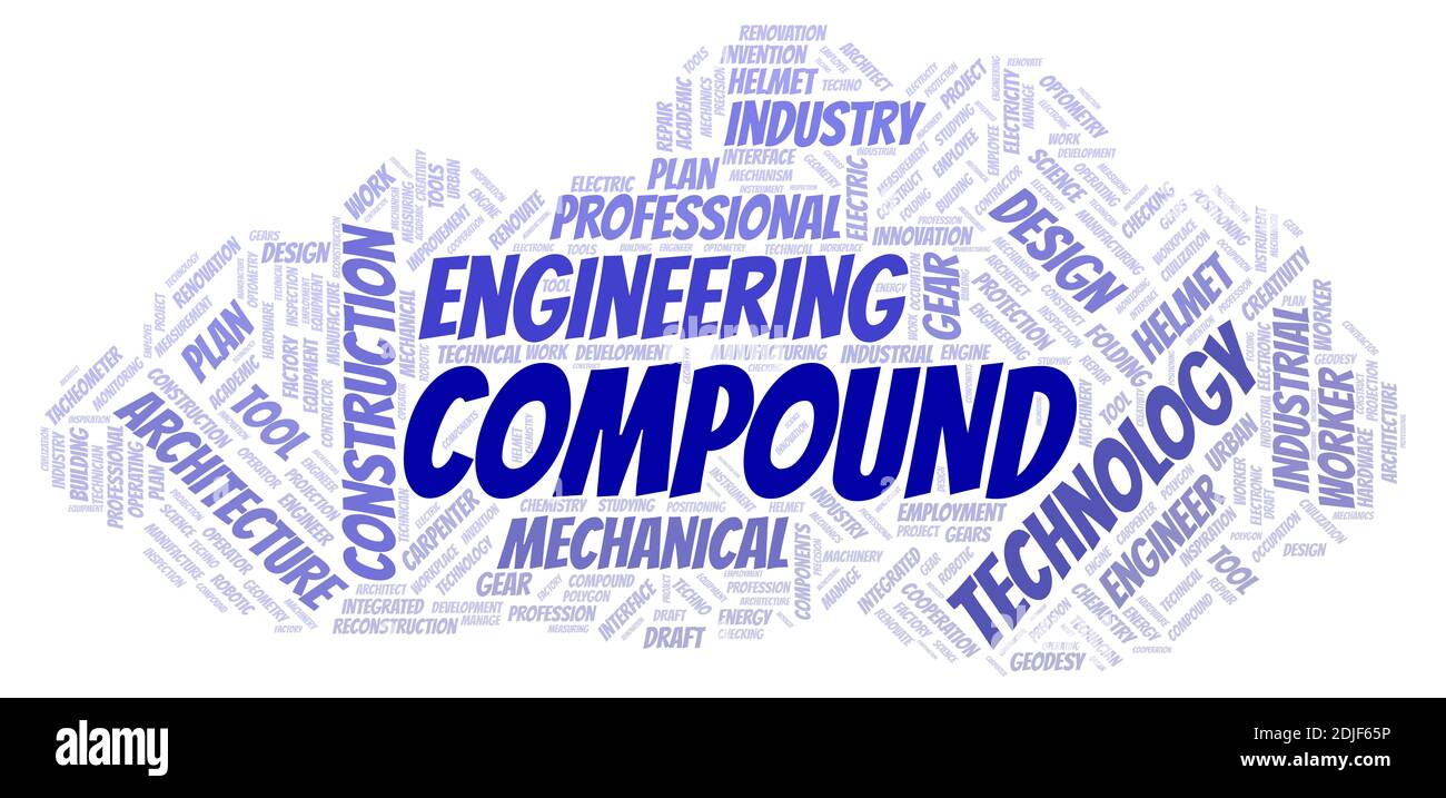 Compound typography word cloud create with text only Stock Photo - Alamy
