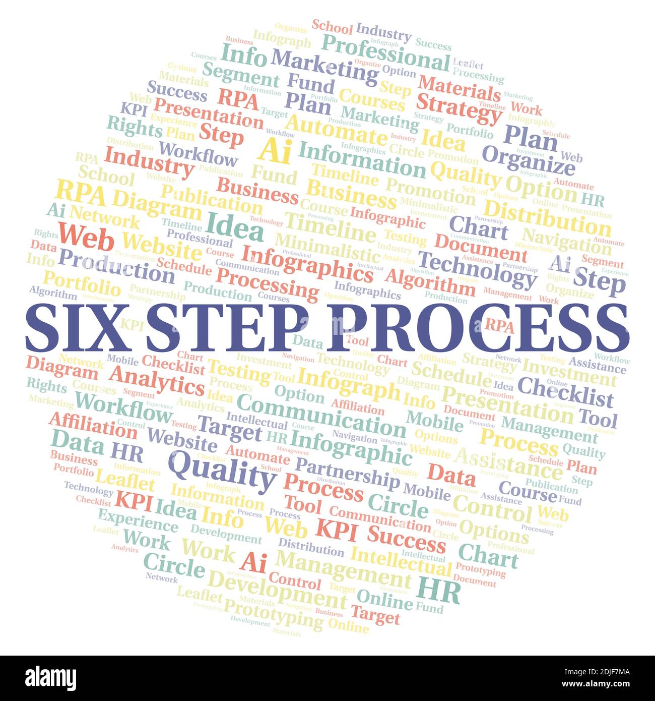 Six Step Process typography word cloud create with text only Stock ...