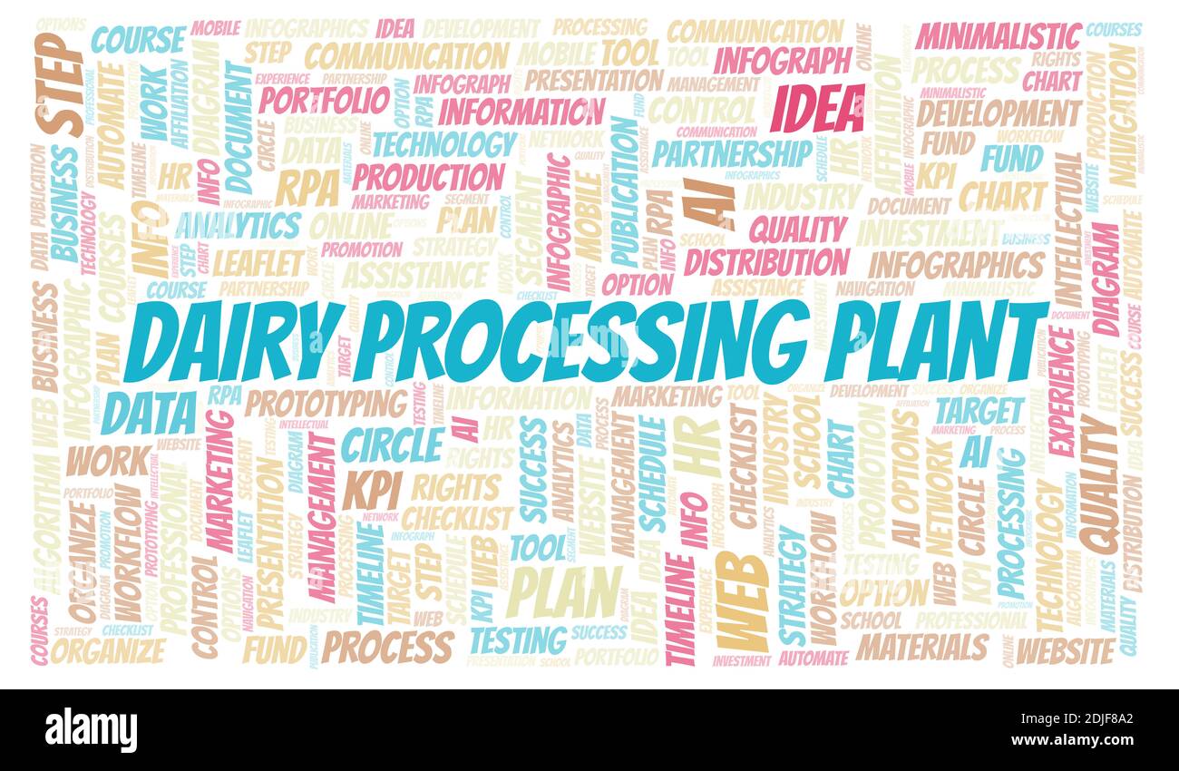 Dairy Processing Plant typography word cloud create with text only ...
