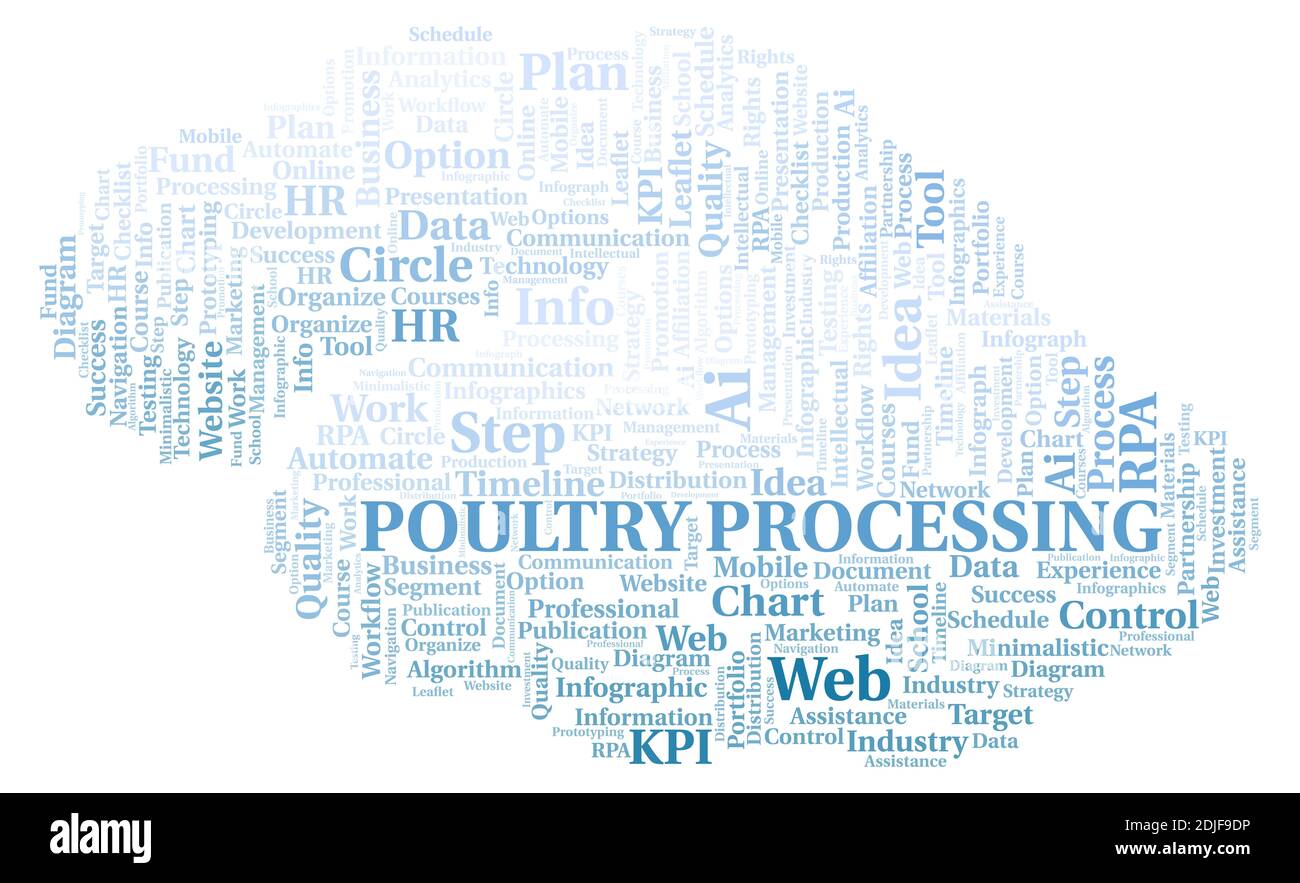 Poultry Processing typography word cloud create with text only Stock ...