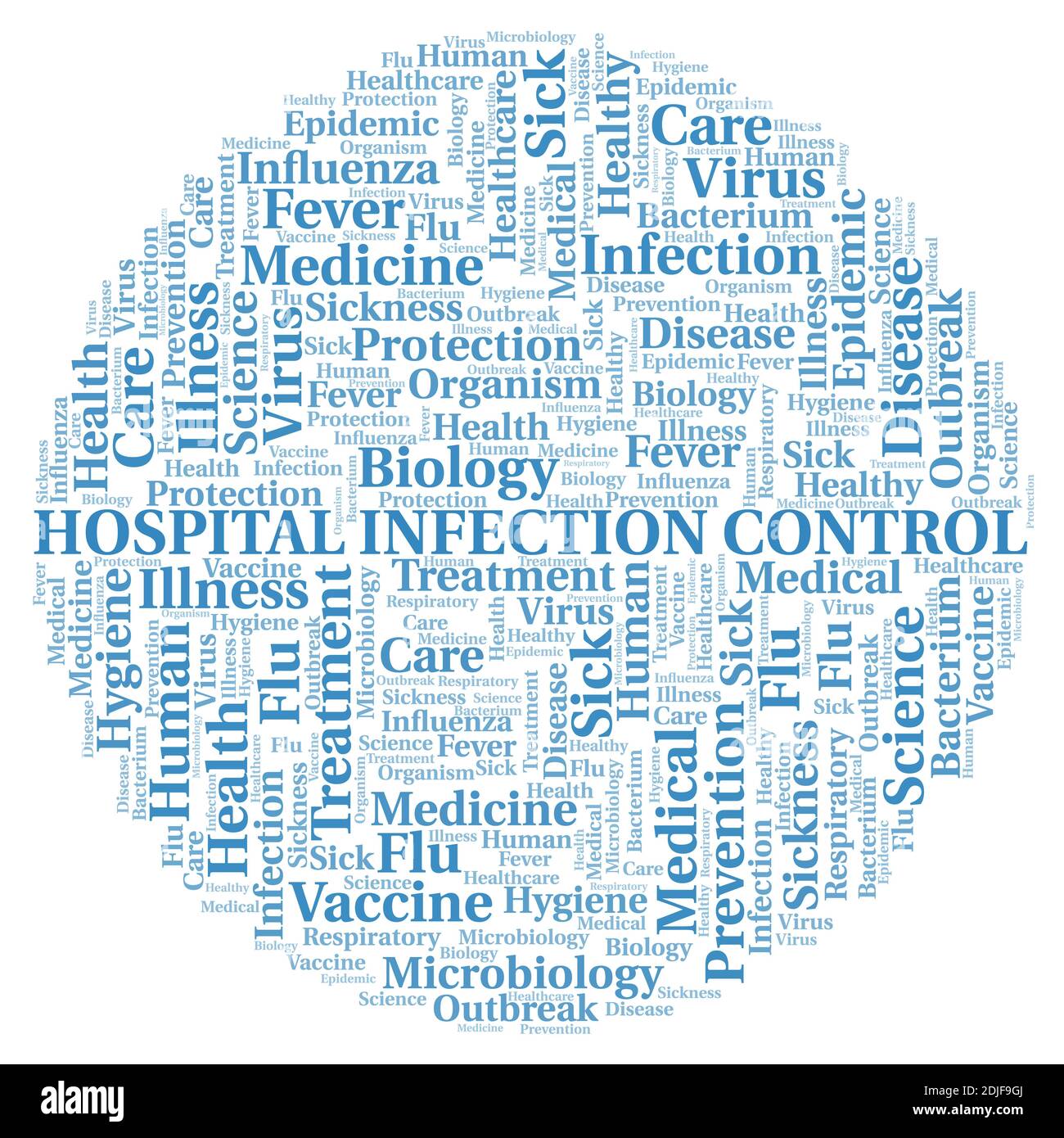 Hospital Infection Control typography word cloud create with text only ...