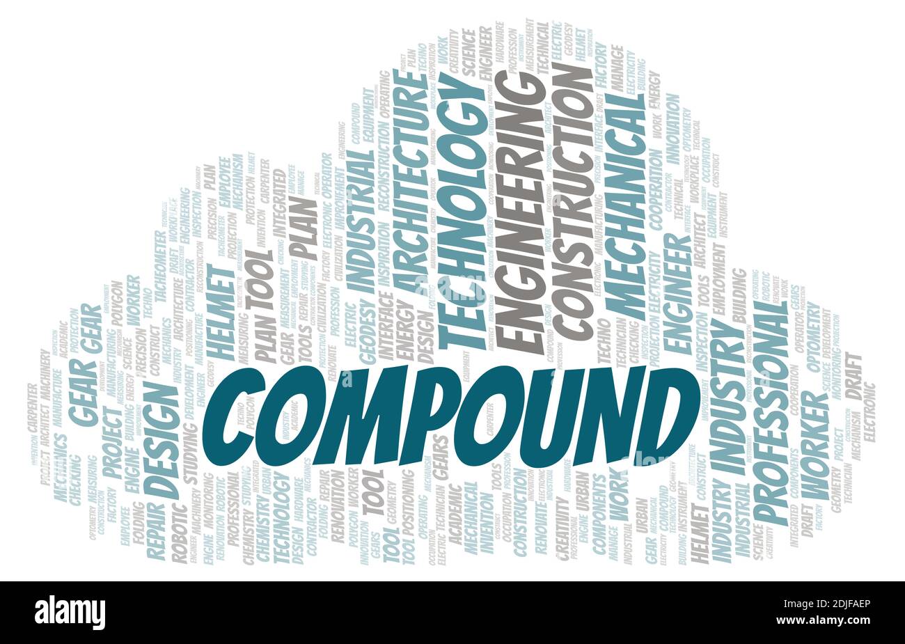 Compound typography word cloud create with text only Stock Photo - Alamy