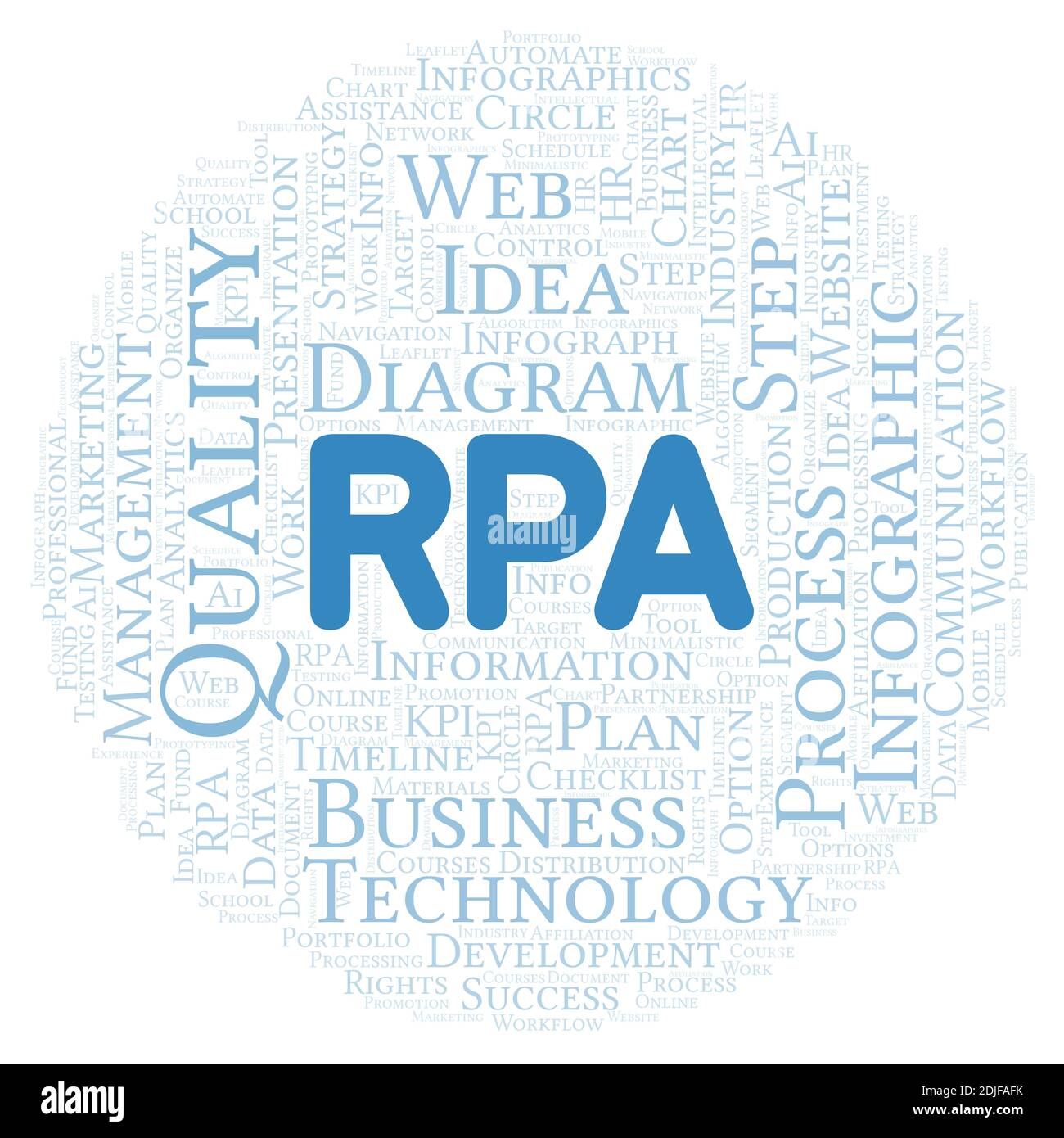 Rpa font hi-res stock photography and images - Alamy