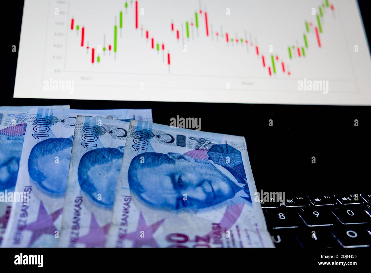 100 turkish lira banknote obverse decline graph indicating exchange ...