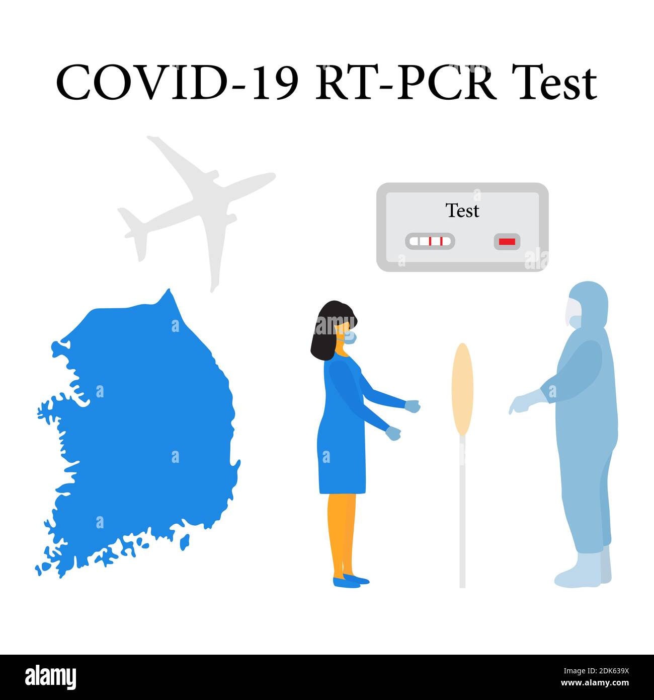 Vector illustration Carrying out RT PCR test to diagnose coronavirus ...
