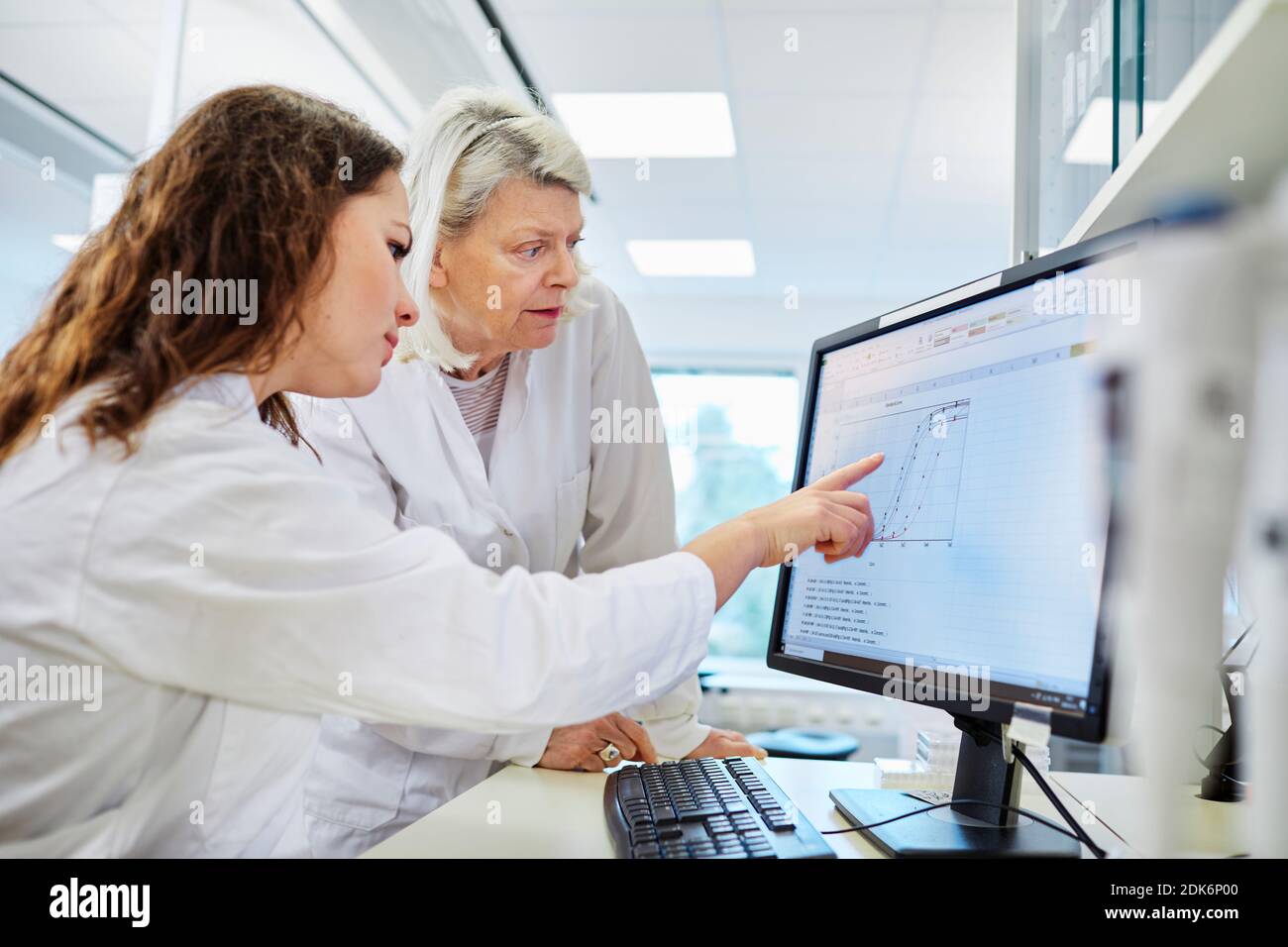 Women analyzing chart on computer screen Stock Photo - Alamy