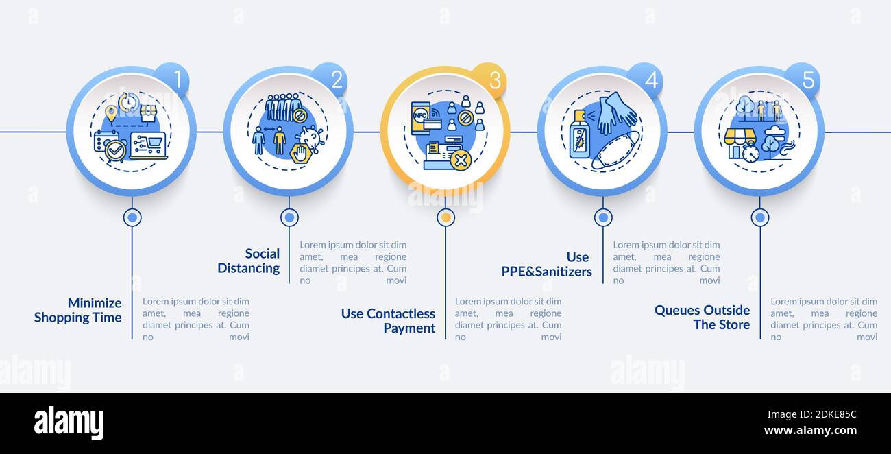 Public safety vector infographic template Stock Vector Image & Art - Alamy