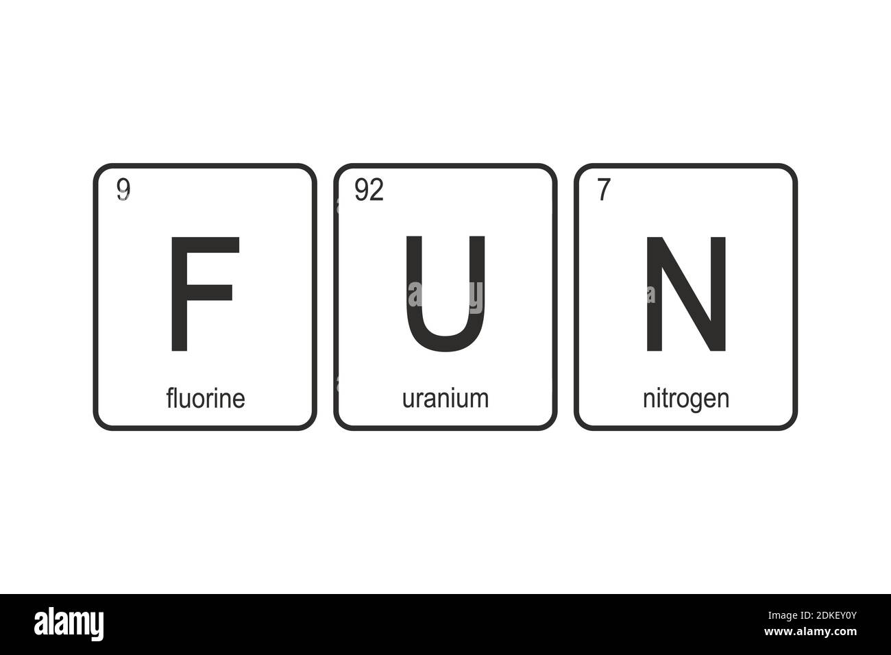 The chemical elements of the periodic table,funny phrase - FUN on white ...