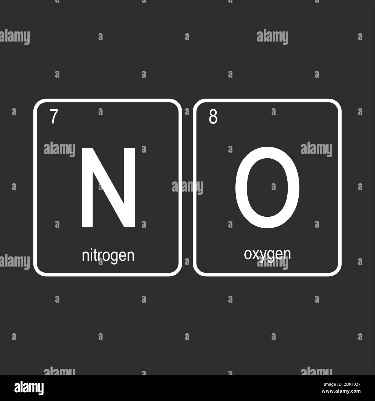 The chemical elements of the periodic table,funny phrase - NO on black ...