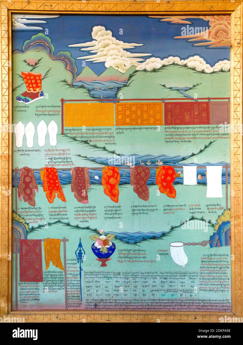 Leh, Ladakh, India - 11 Aug, 2012: Murals illustrating the rules of ...