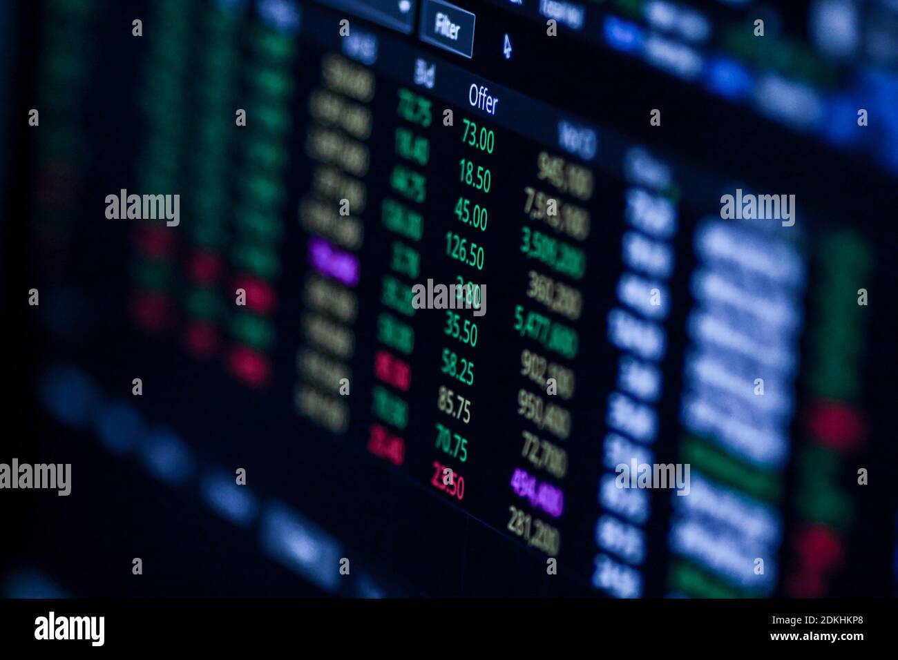 Stock market led screen hi-res stock photography and images - Alamy