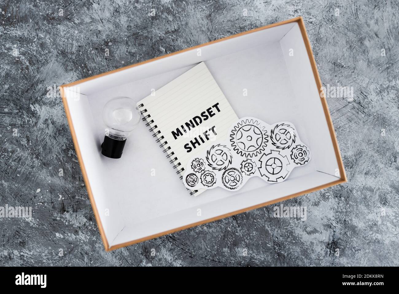 law of attraction conceptual image, box as metaphor of the mind with ...