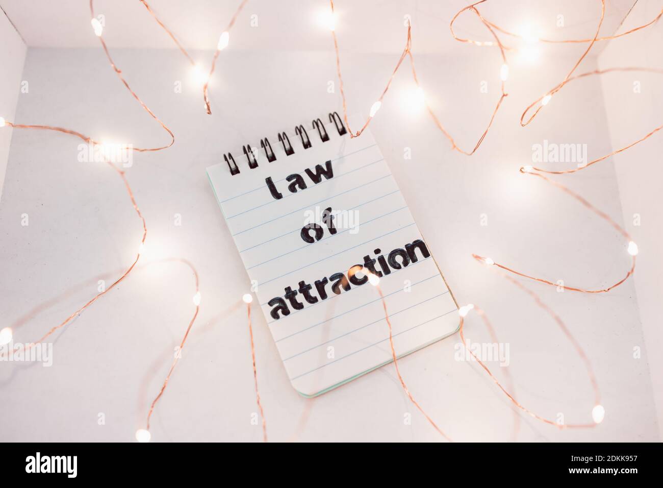 law of attraction and positive mindset conceptual image, box as ...