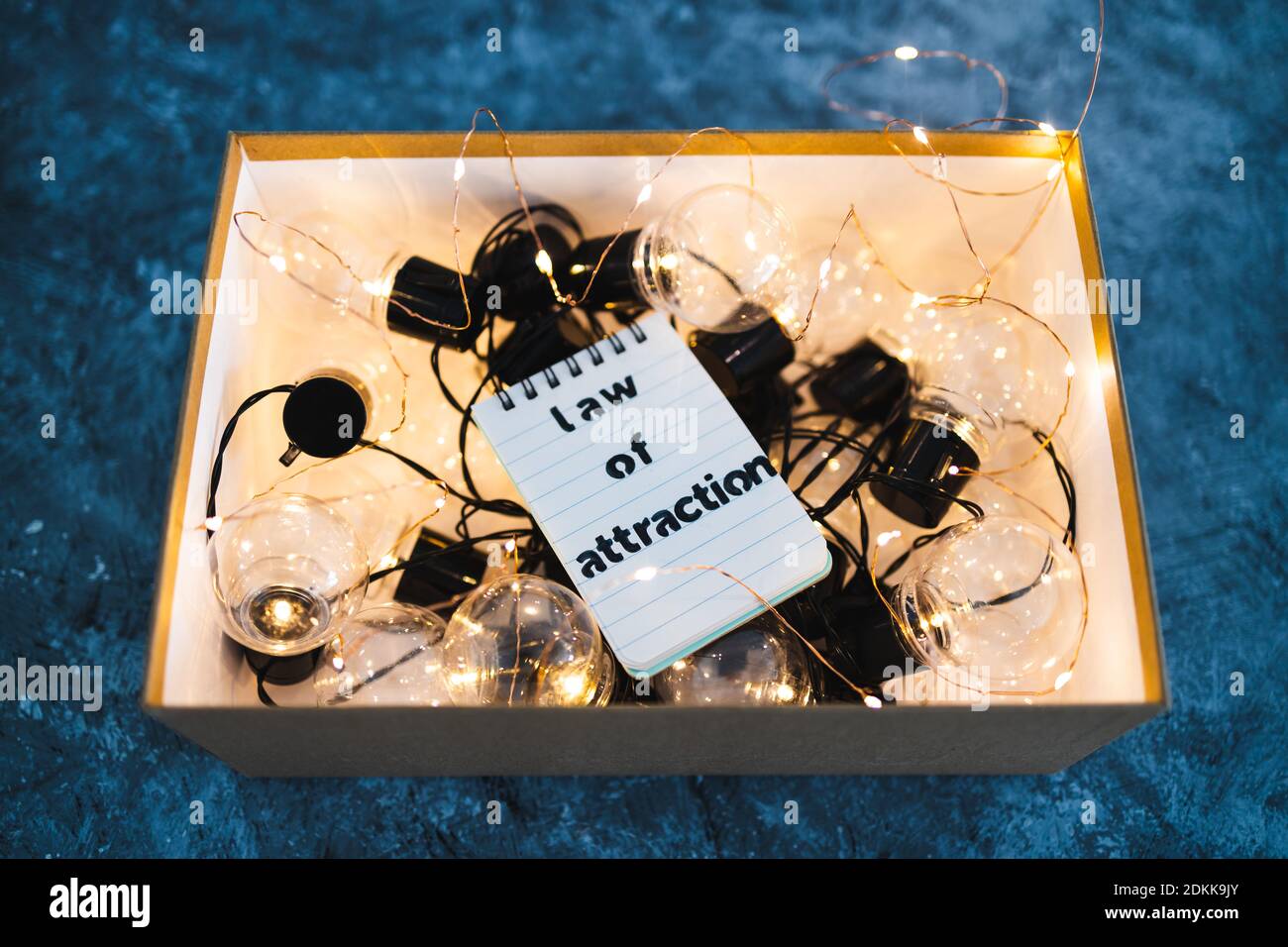 law of attraction and positive mindset conceptual image, box as ...