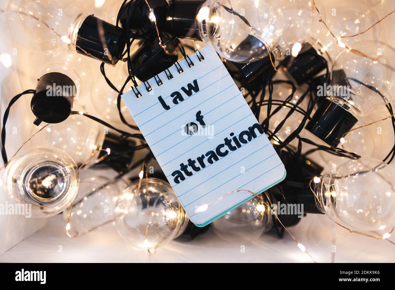 law of attraction and positive mindset conceptual image, box as ...